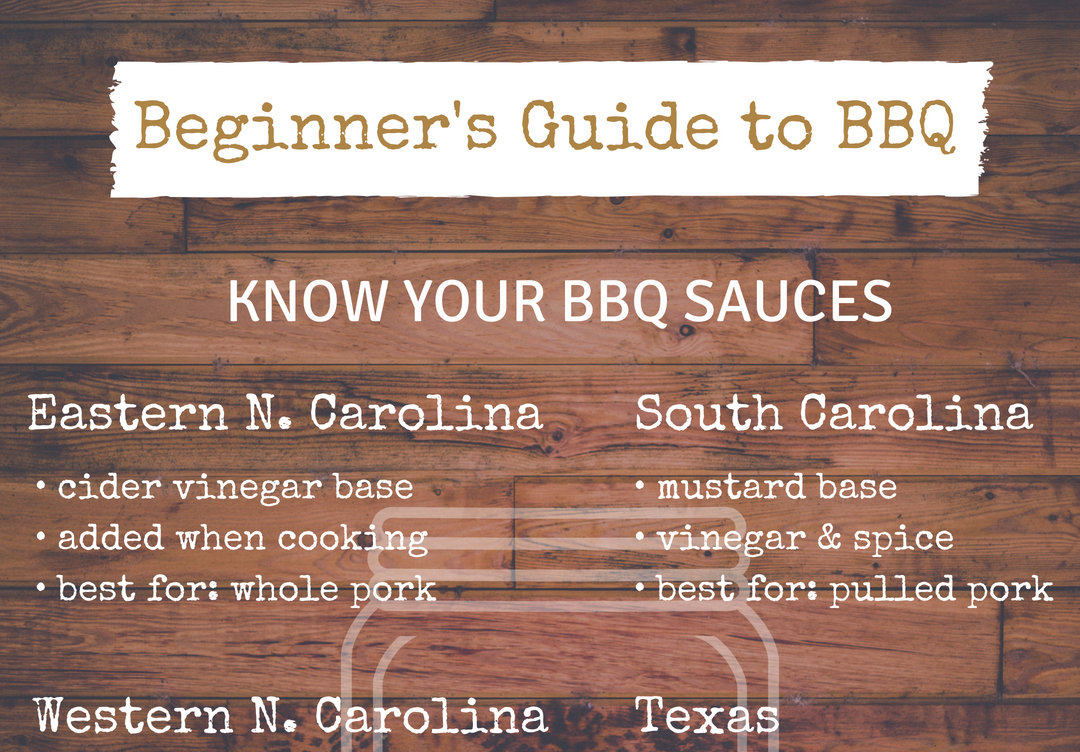 BBQ Tips for Beginners | Pairing Meats w/ Sauces | Markets at Shrewsbury